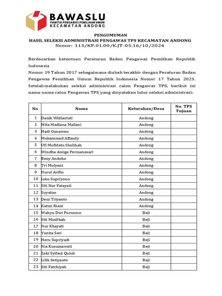Pengumuman Seleksi Administrasi Ptps Pilkada Kecamatan Andong | PDF Pengumuman Seleksi Administrasi Ptps Pilkada Kecamatan Andong | PDF