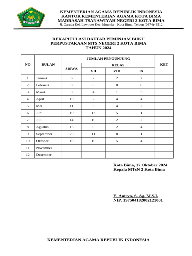 Rekap Peminjaman Dan Kunjungan Perpus | PDF