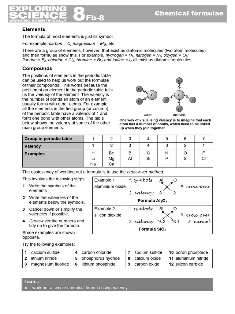 Chemical formula | PDF | Valence (Chemistry) | Chlorine