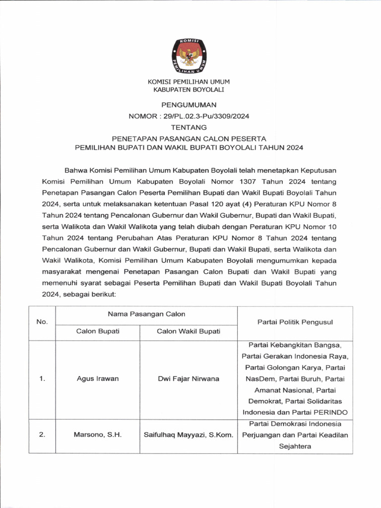 Penetapan Paslon Bupati Dan Wakil Bupati Boyolali | PDF