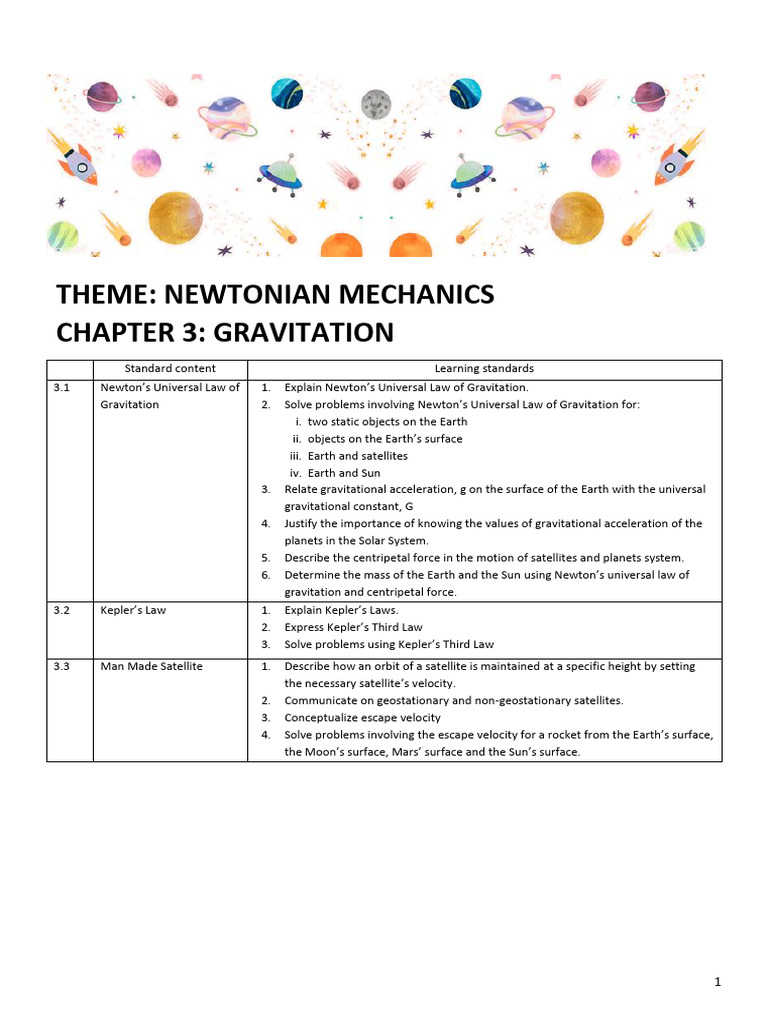 Newtonian Mechanics: Gravitation | PDF | Gravity | Newton's Law Of Universal Gravitation