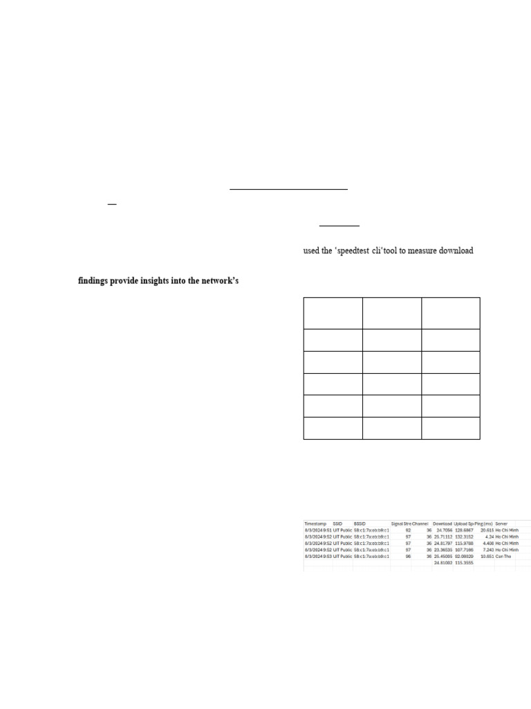 Pham Trong Khanh Coursework | PDF | Radius | Computer Network Pham Trong Khanh Coursework | PDF | Radius | Computer Network