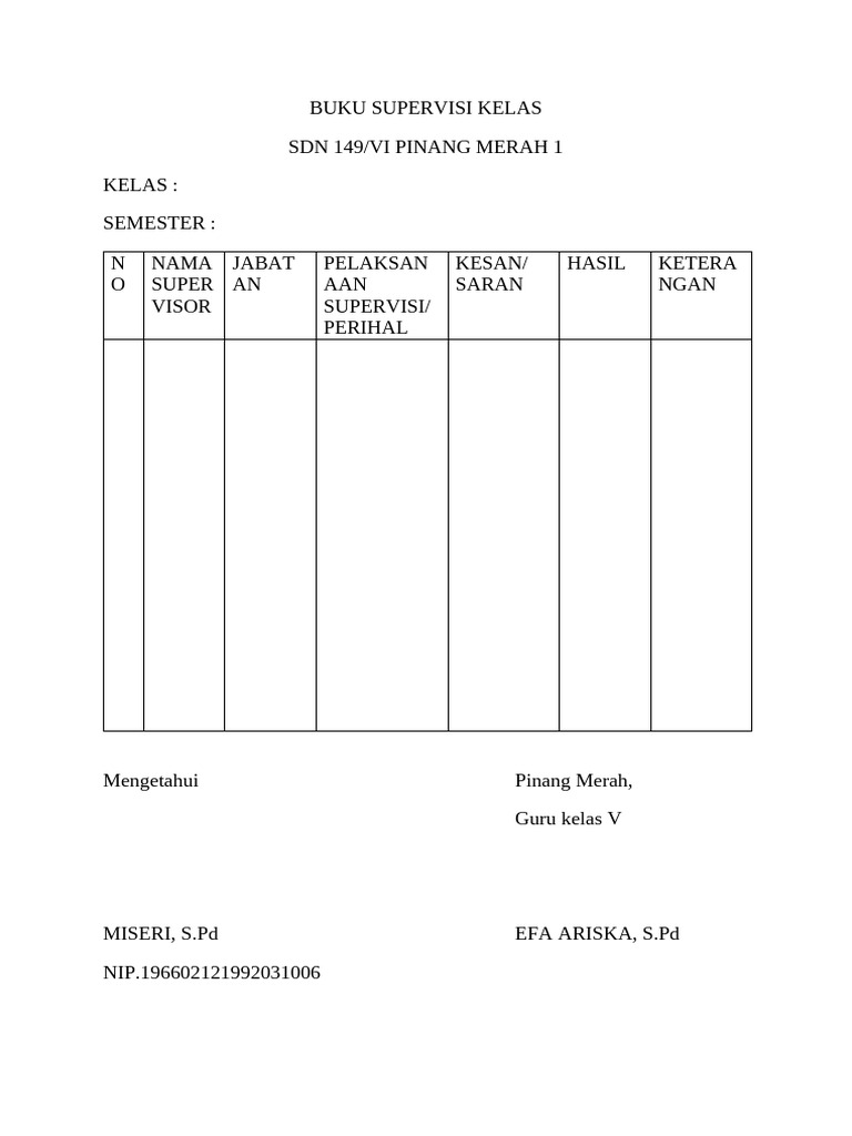 Buku Supervisi Kelas | PDF