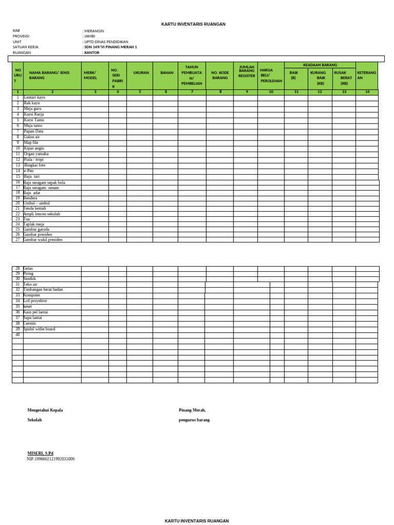 Kir Kartu Inventaris Ruangan | PDF