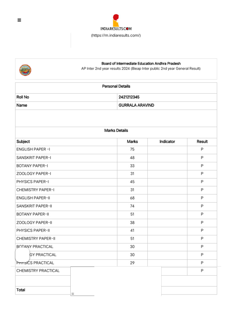 AP Inter 2nd Year Results 2024 (Bieap Inter Public 2nd Year General ...