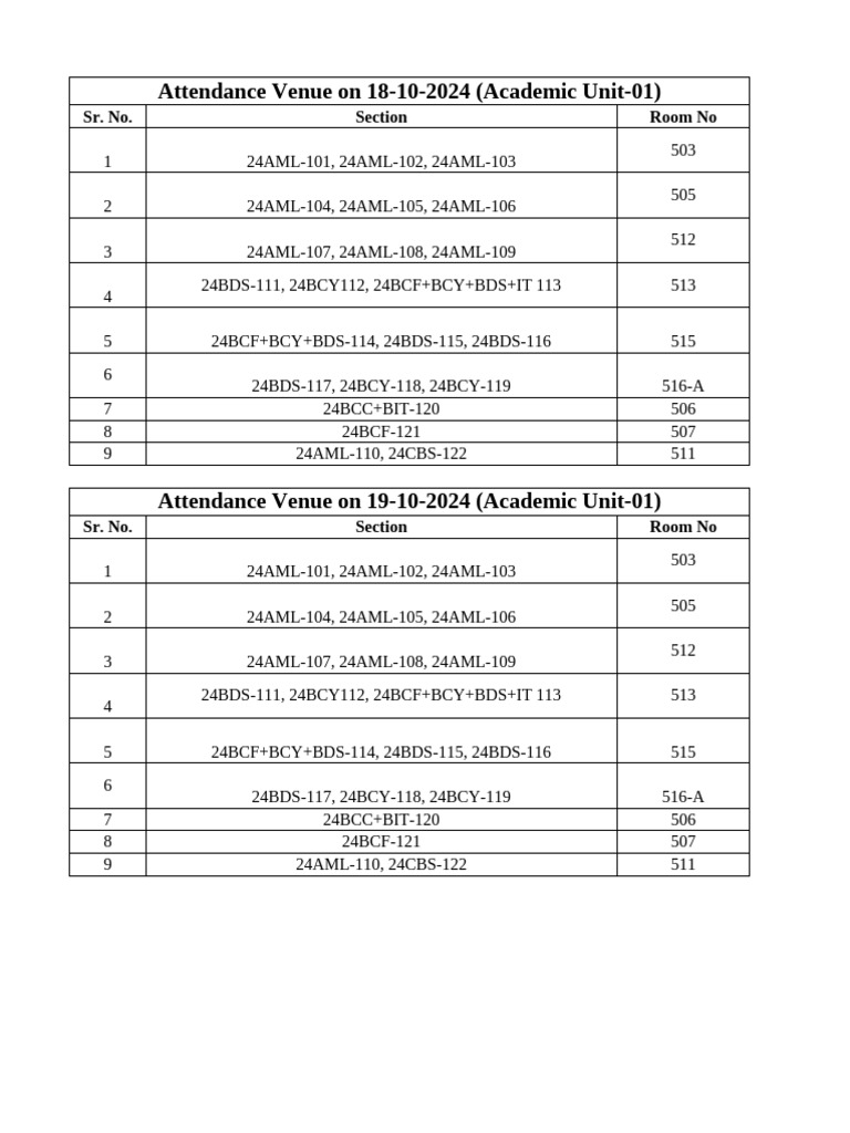 Student Attendance Venue Tech Invent 2024 | PDF