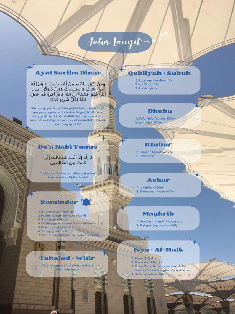 DOA JALUR LANGIT | PDF