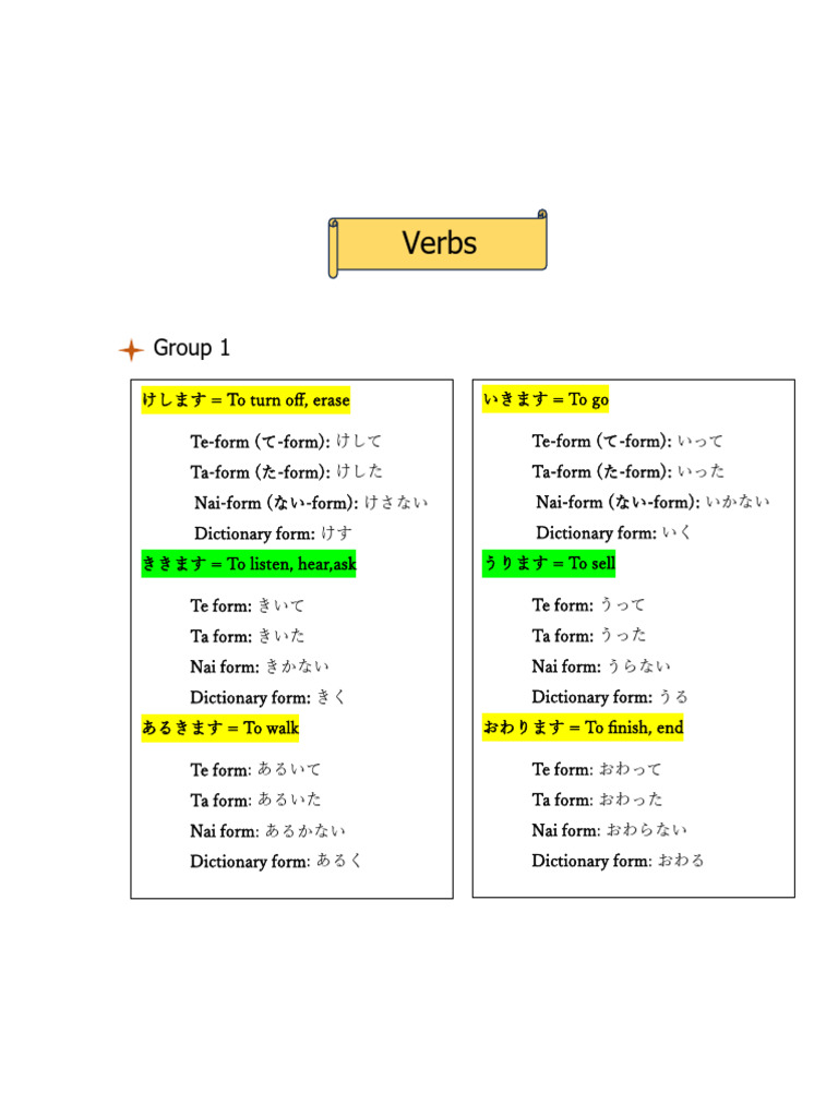 Verbs Form | PDF