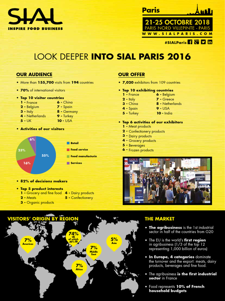Facts-Figures_SIAL 2016 | PDF | Foods | Cuisine