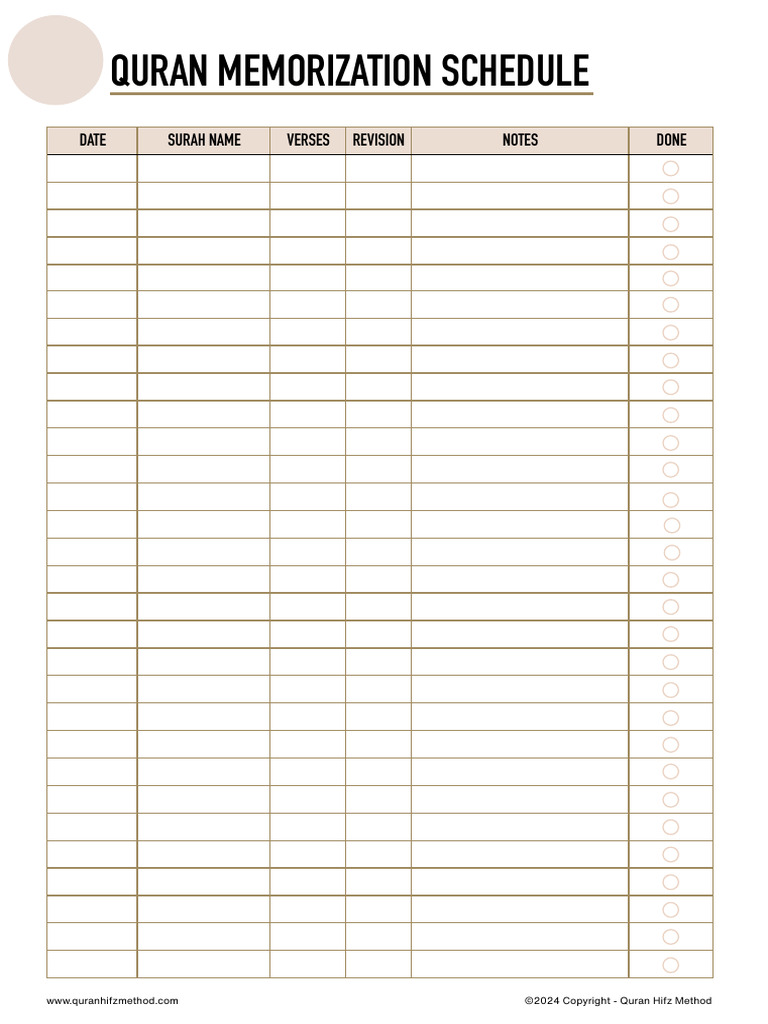 Quran Memorization Schedule | PDF