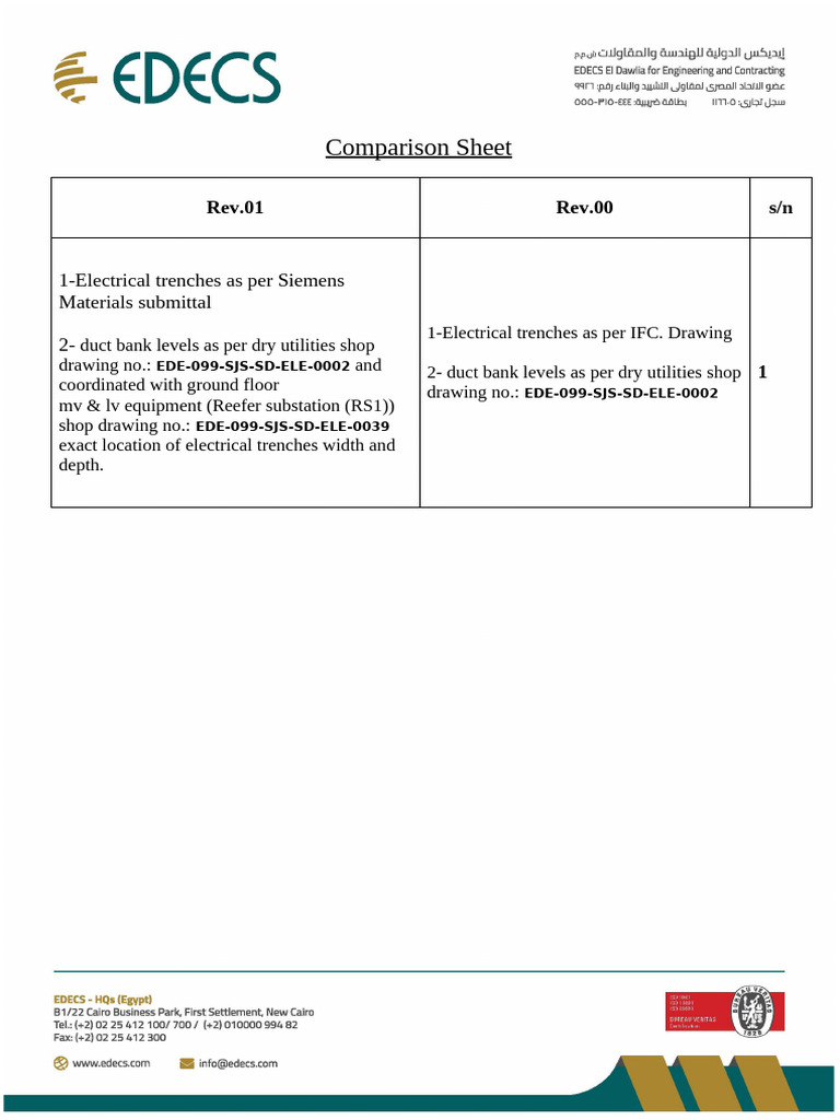 Comparison Sheet | PDF