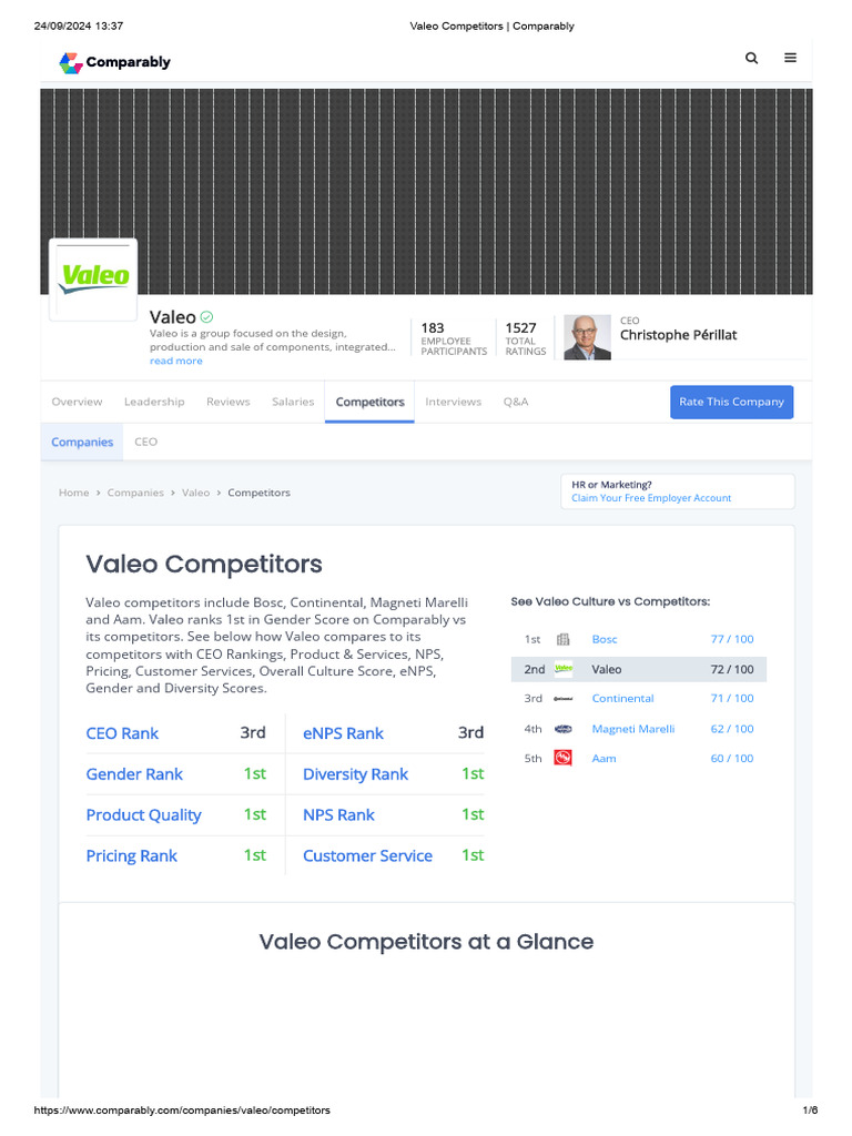 Valeo Competitors _ Comparably | PDF | Business | Business Economics