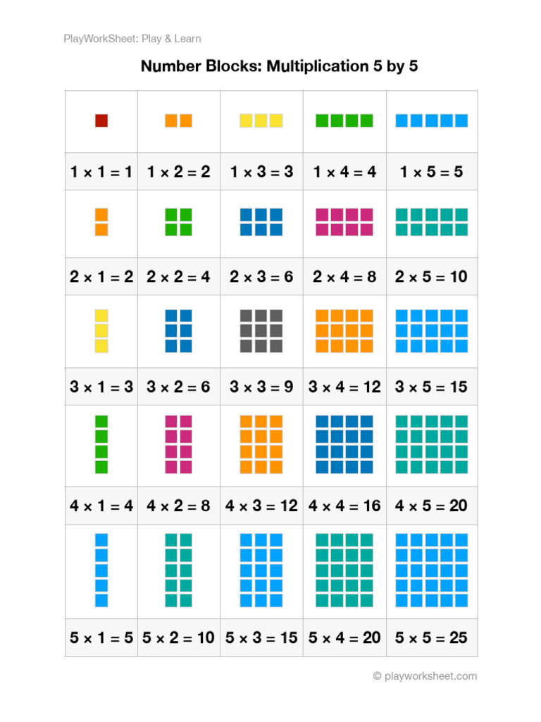 Number Blocks Multiplication 5x5 | PDF