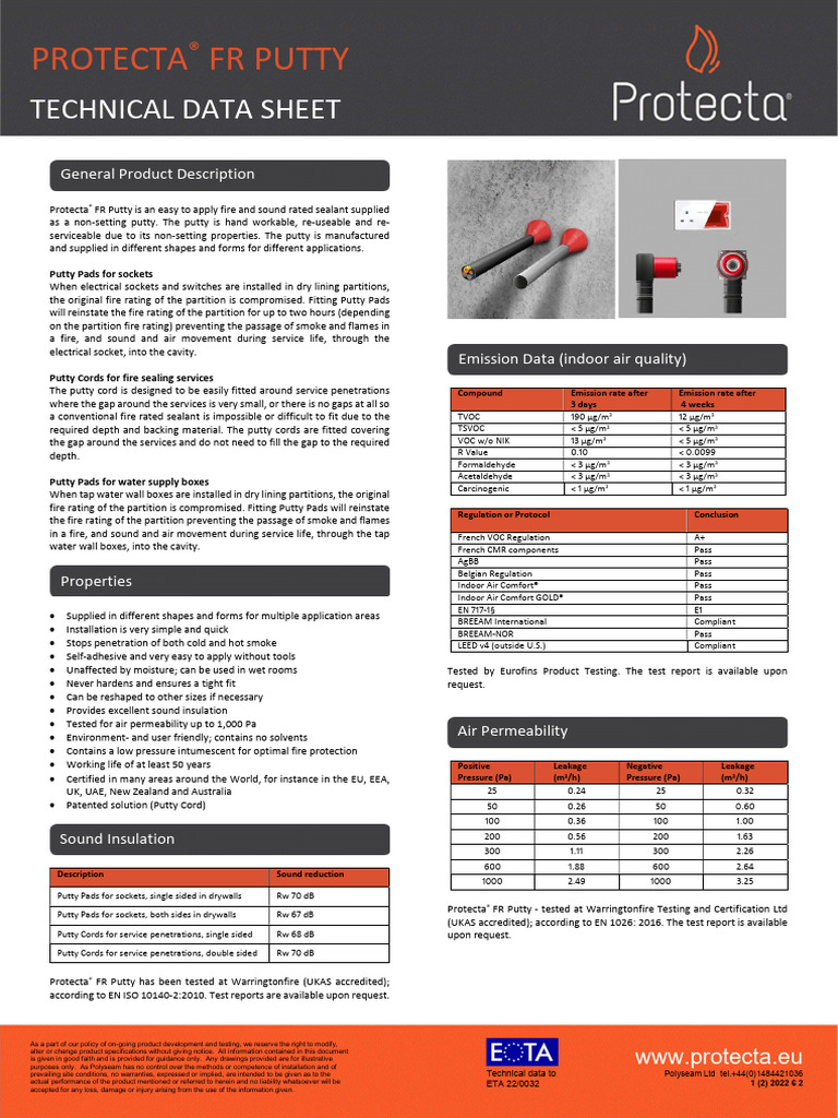 Protecta FR Putty Technical Data Sheet | PDF | Building Engineering