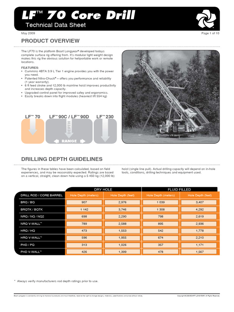 FT LF70 | PDF | Gear | Engines