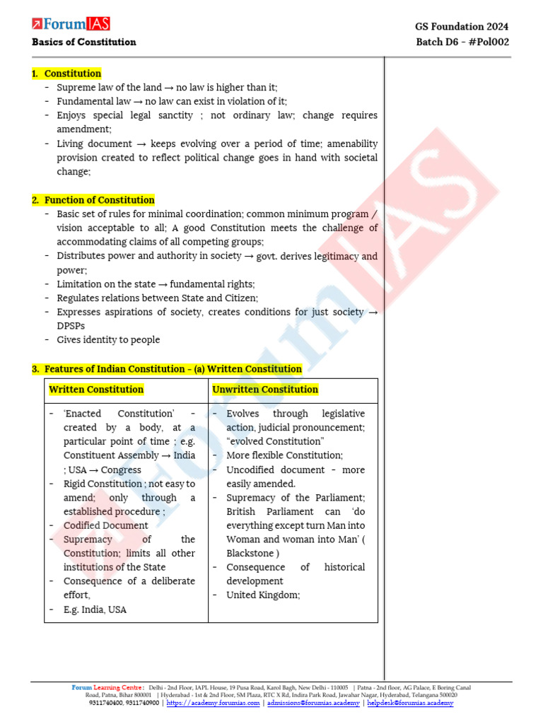 Polity 2 D6 Basics of Constitution | PDF | Constitution | Political Science