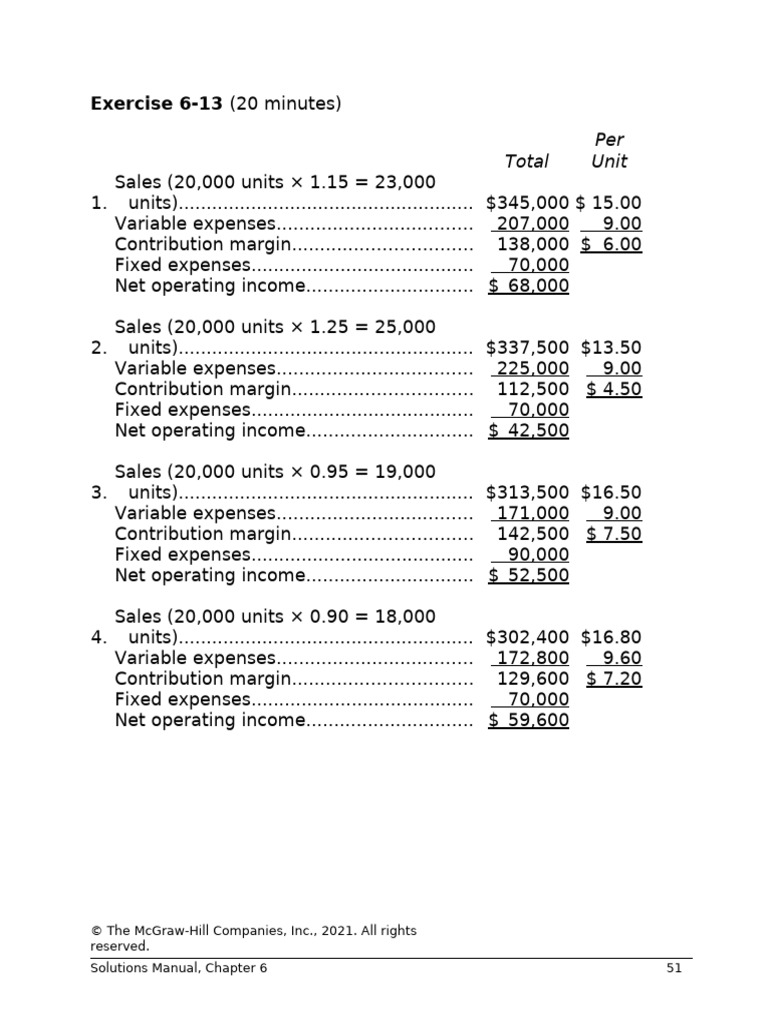 CB2101 - 202122B - Exercise & HW Solutions - Ch6 | PDF | Financial Accounting | Economies