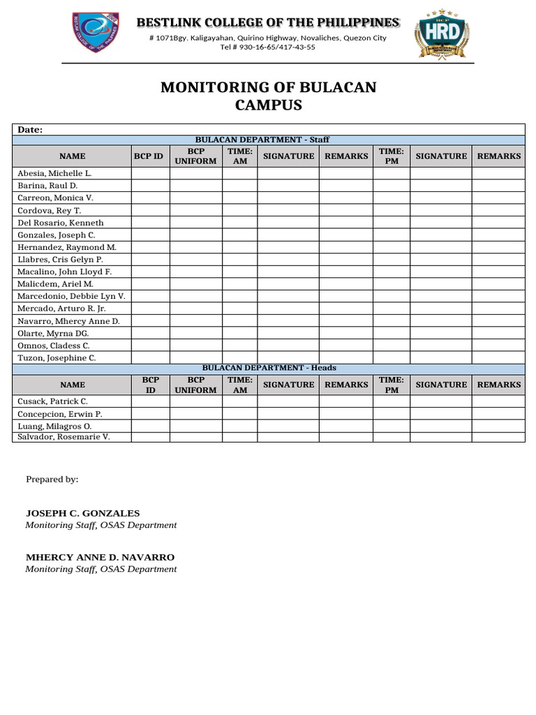 Bulacan Campus Staff Monitoring Log | PDF