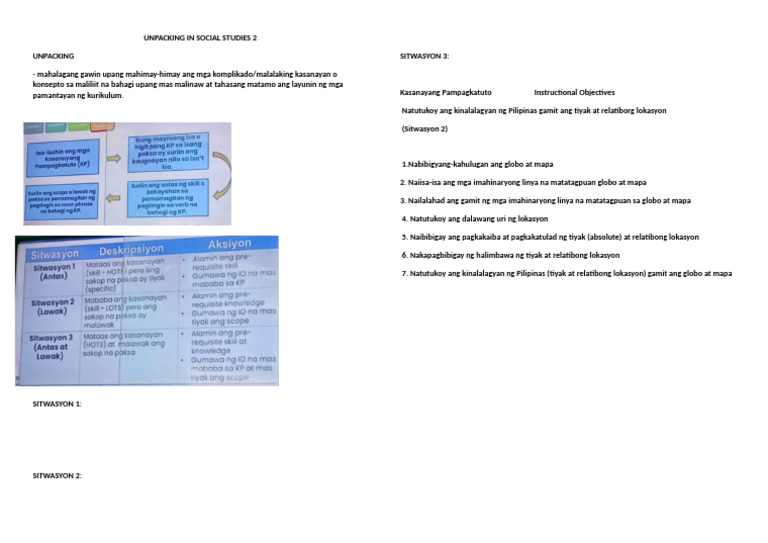 Ssc-2-Unpack Written Notes | PDF