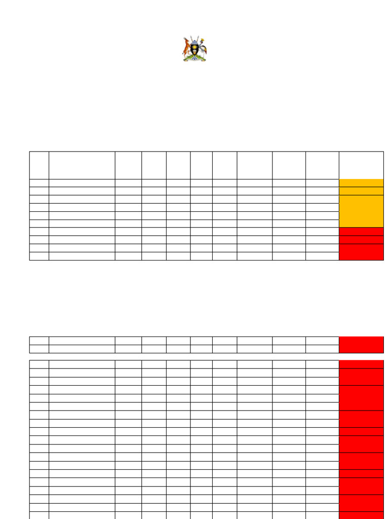 Tororo End of Week | PDF