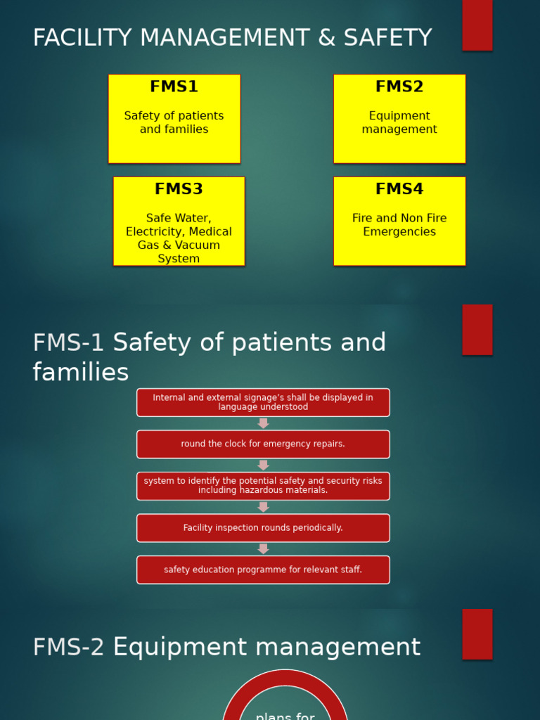 FMS | PDF
