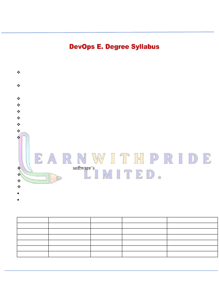 Syllabus DevOps MasterClass 1 1 | PDF | Information Technology ...