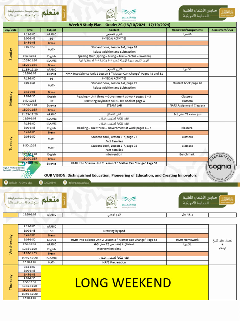 Grade 2c Weekly Plan | PDF