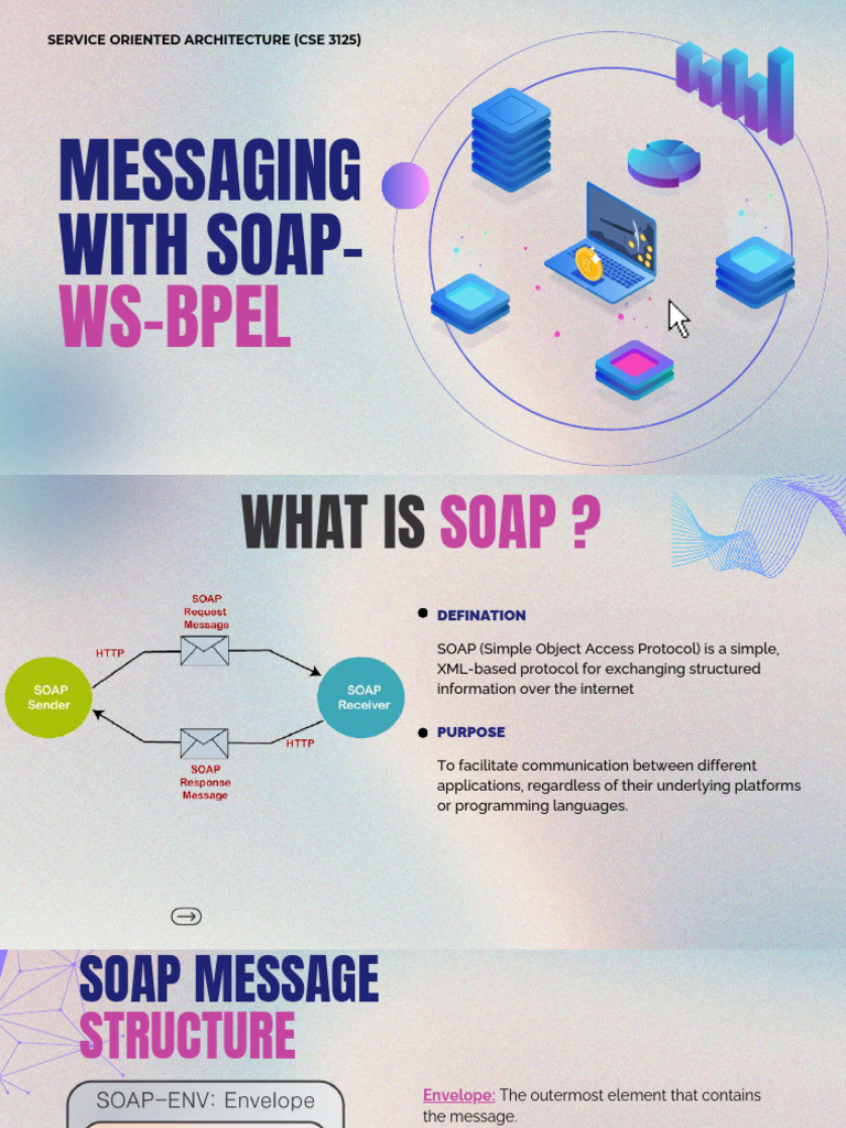 SOA PDF Compressed | PDF | Soap | Service Oriented Architecture