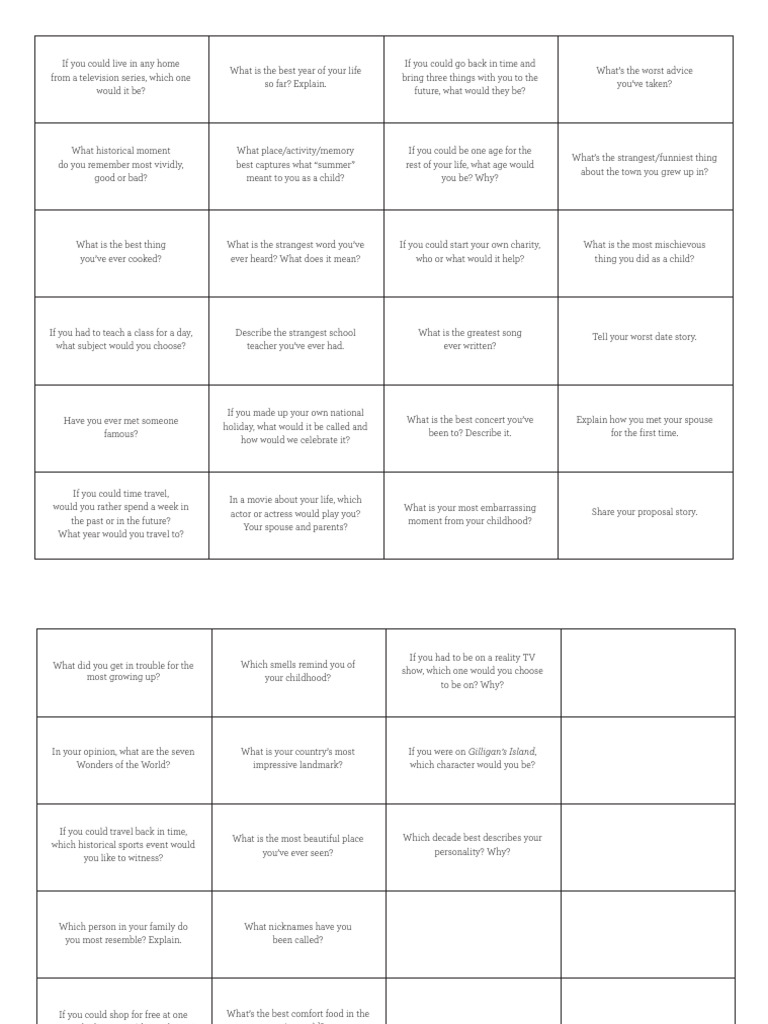 Fun Personal Reflection Questions | PDF