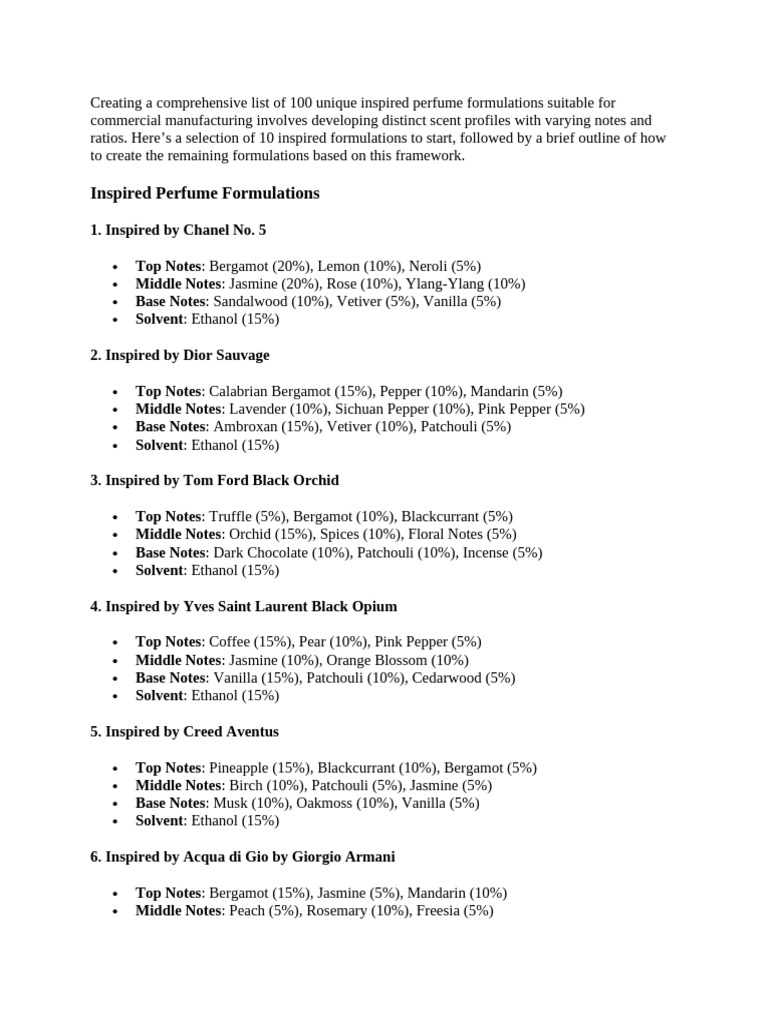 100 Unique Inspired Perfume Formulations | PDF | Perfume | Essential Oil