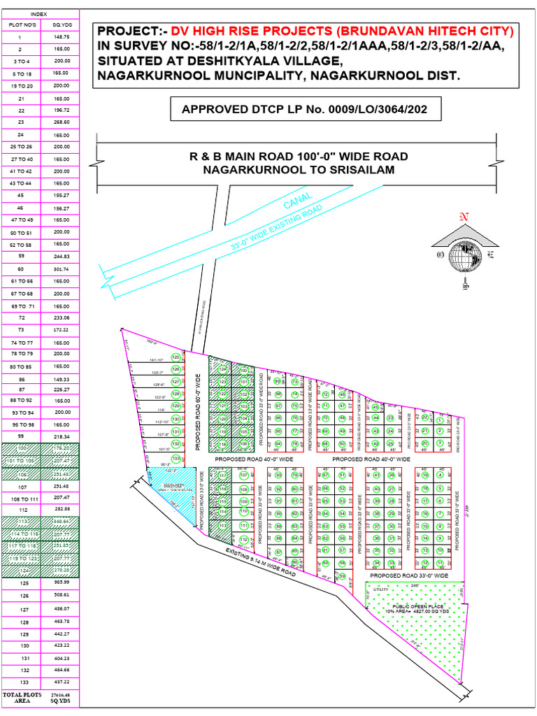 DV HIGH RISE PROJECTS Plot Areas Final | PDF