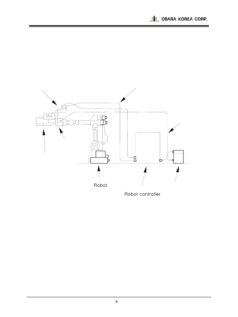 SERVO - ENG - 2.variations of Servo Robot Guns | PDF | Transformer | Electric Motor