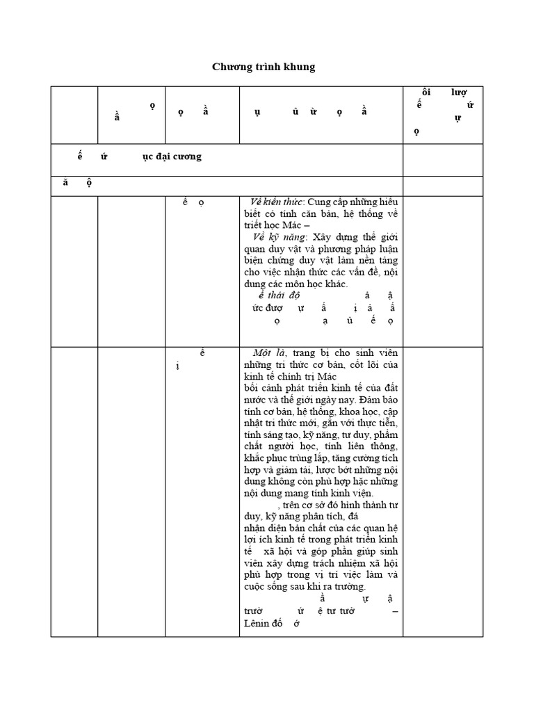 Chuong Trinh Khung | PDF