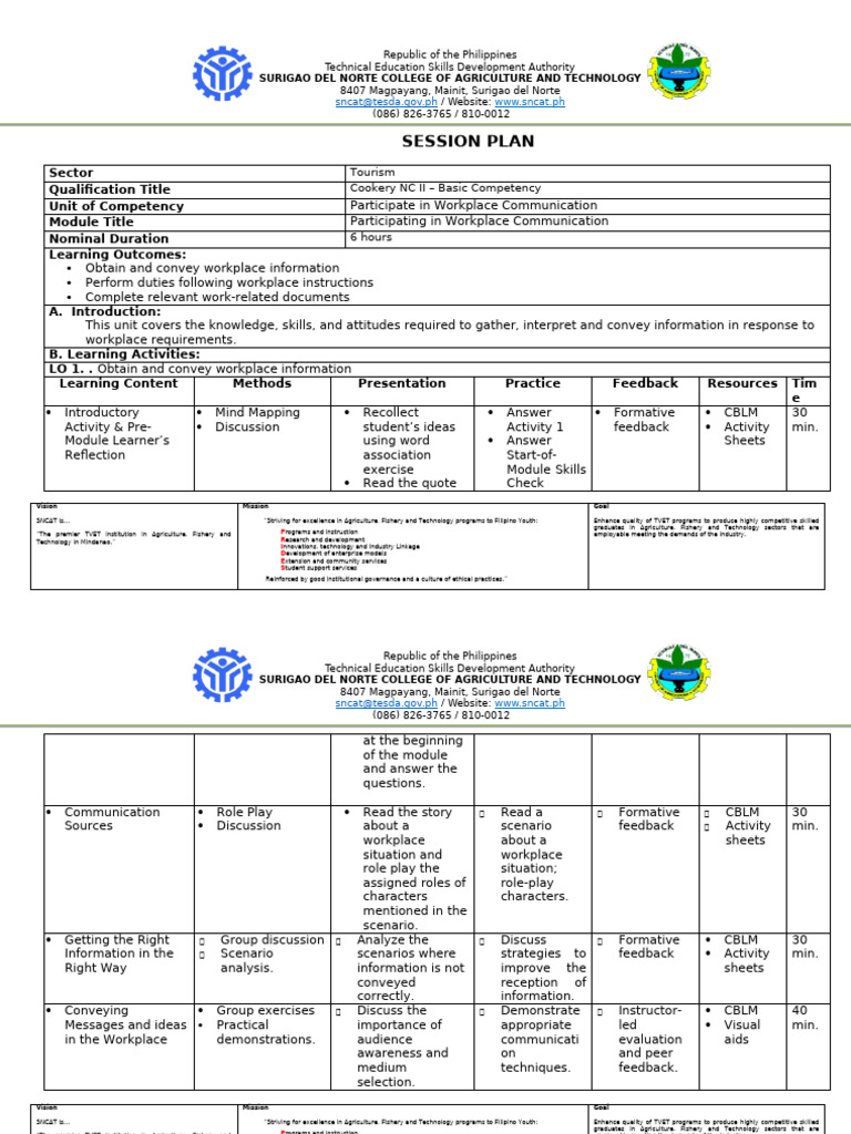 Cookery NC II: Workplace Communication Guide | PDF | Information | Communication