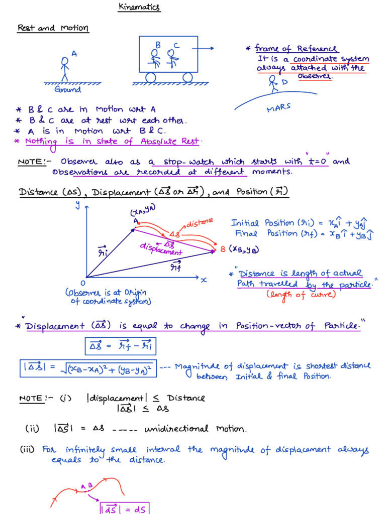 Kinematics Jee Advance Notes by Kota Best Teacher Physics | PDF ...