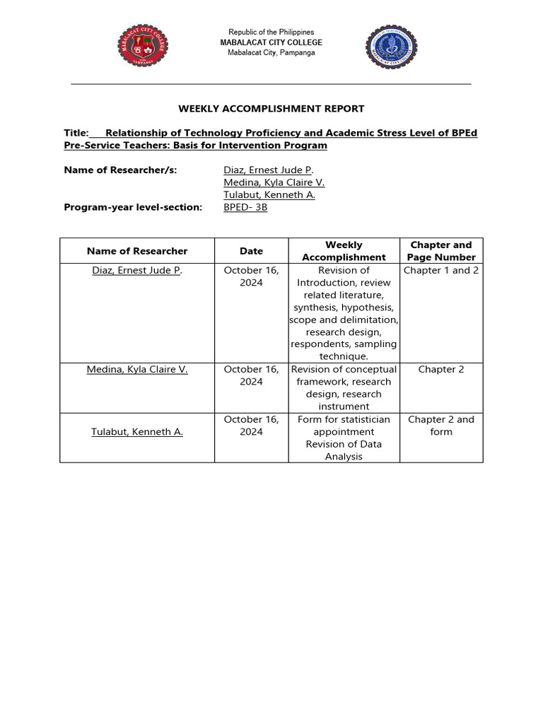Group 2 (WEEKLY-ACCOMPLISHMENT-REPORT) Oct.16, 2024 | PDF
