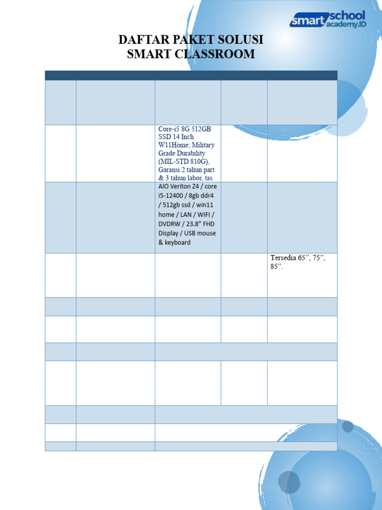 Proposal Implementasi Smart School | PDF