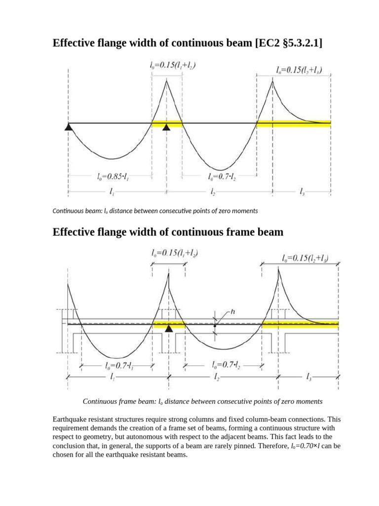 Effective Flange Width in Beams | PDF | Teaching Methods & Materials ...