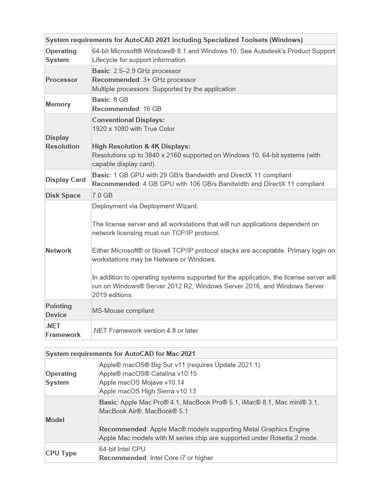 System Requirements Autodesk Autocad 2021 | PDF | Mac Os | Microsoft ...