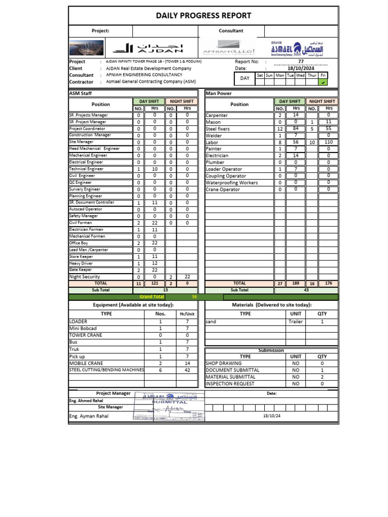 Daily Progress Report: Ajdan Infinity | PDF | General Contractor ...