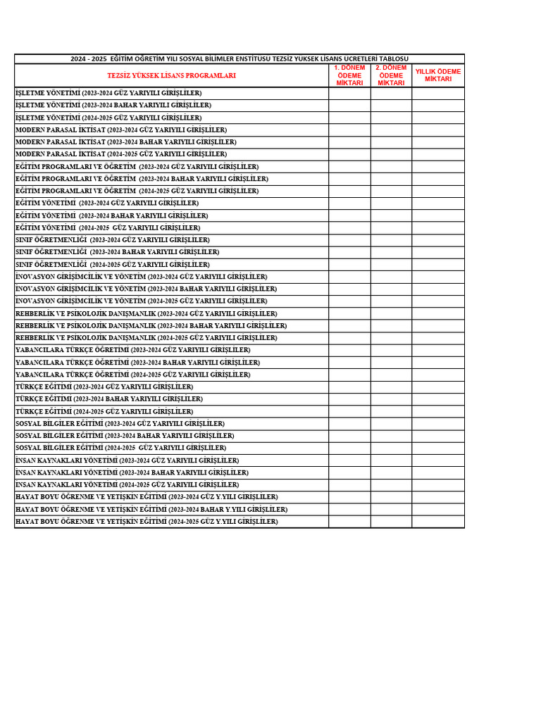 2024 2025 Sosyal Bilimler Enstitusu Tezsiz Yl Ucretleri | PDF