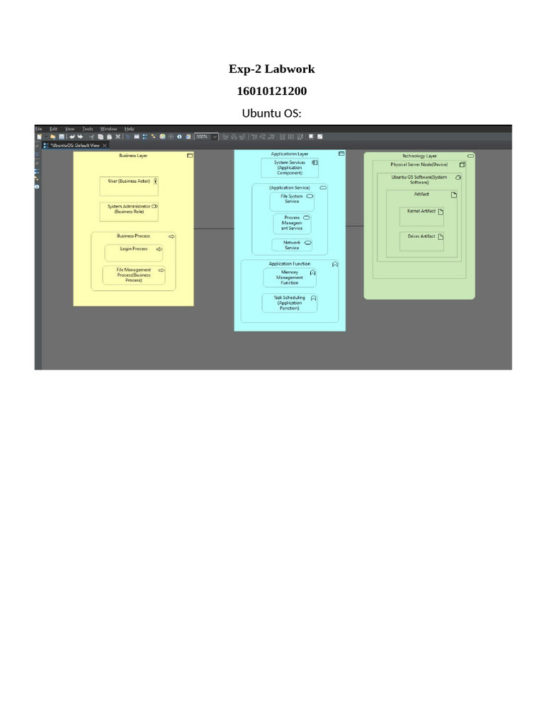 Exp-2_Labwork_200 | PDF