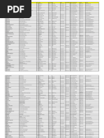 Liste des relais SCA Leclerc | PDF