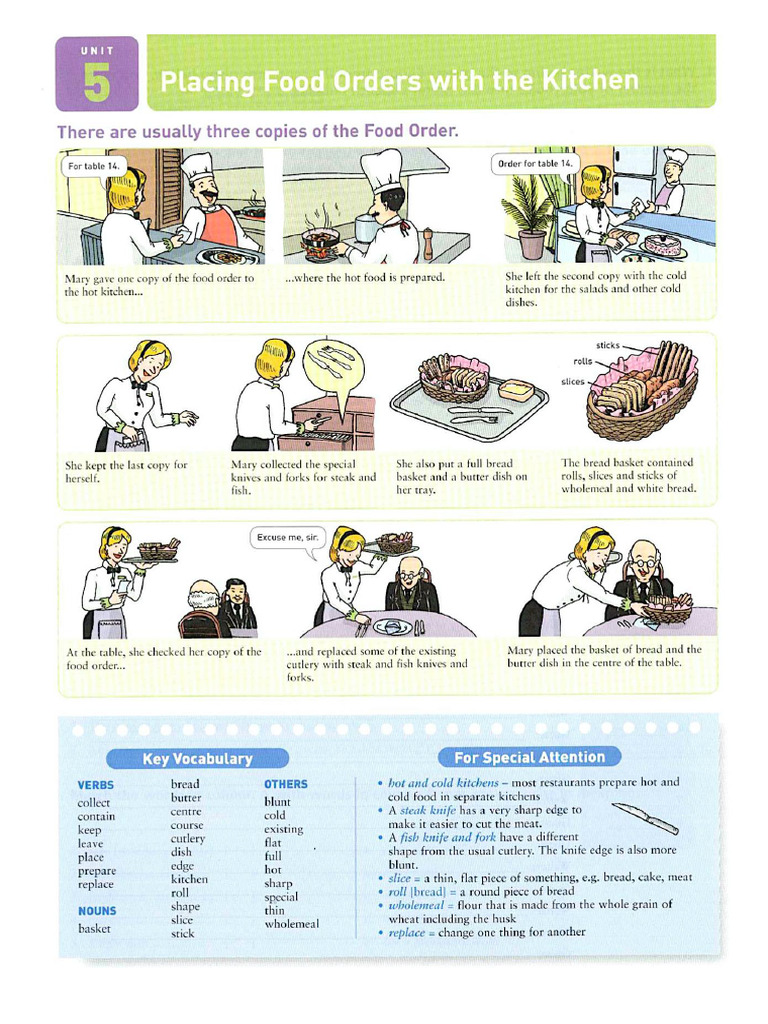 Unit 5 - Placing Orders With The Kitchen | PDF