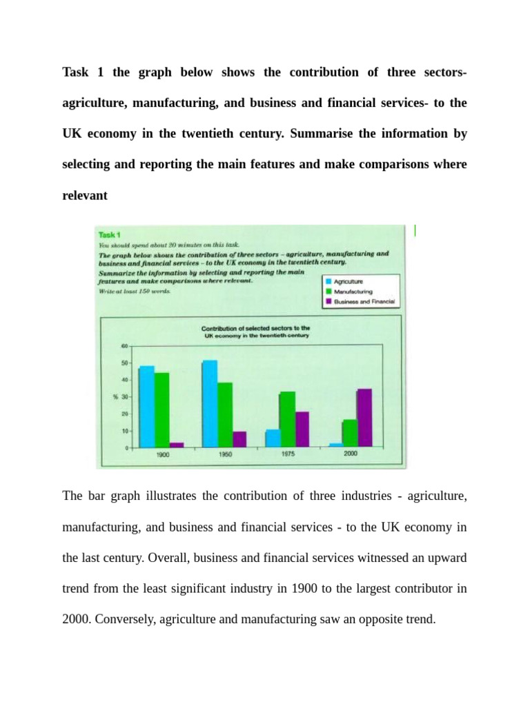 Task 1 (Dynamic Bar Chart) The Contribution of Three Sectors | PDF