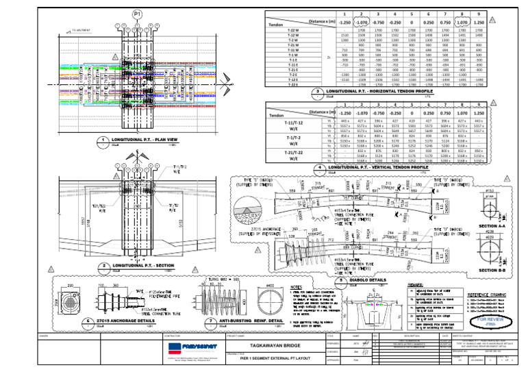 22016E-DR-100 - C Pier 1 Segment External PT Layout | PDF | Civil ...