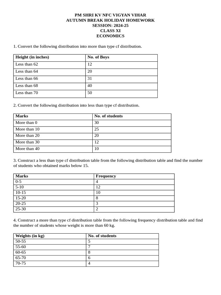 11th Holiday Homework | PDF | Demand | Elasticity (Economics)