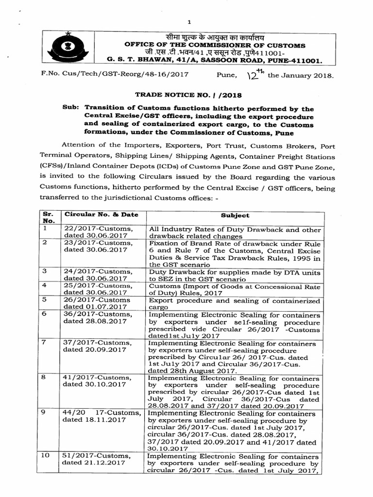 Trade Notice 01-2018 | PDF