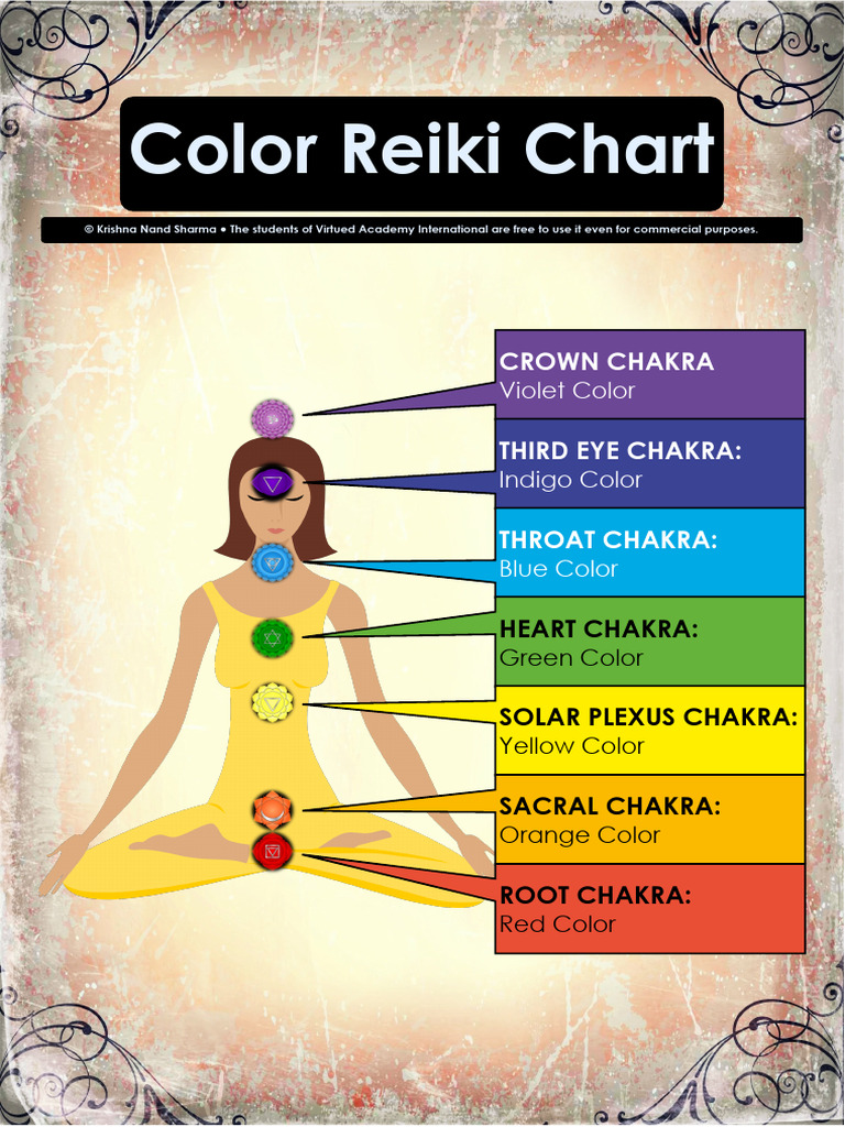 Color Reiki Chart | PDF