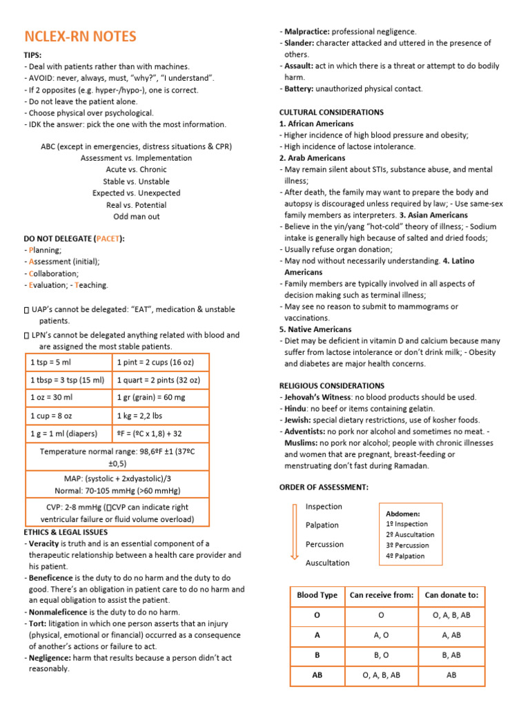 Nclex-Rn Notes | PDF | Medical Specialties | Clinical Medicine